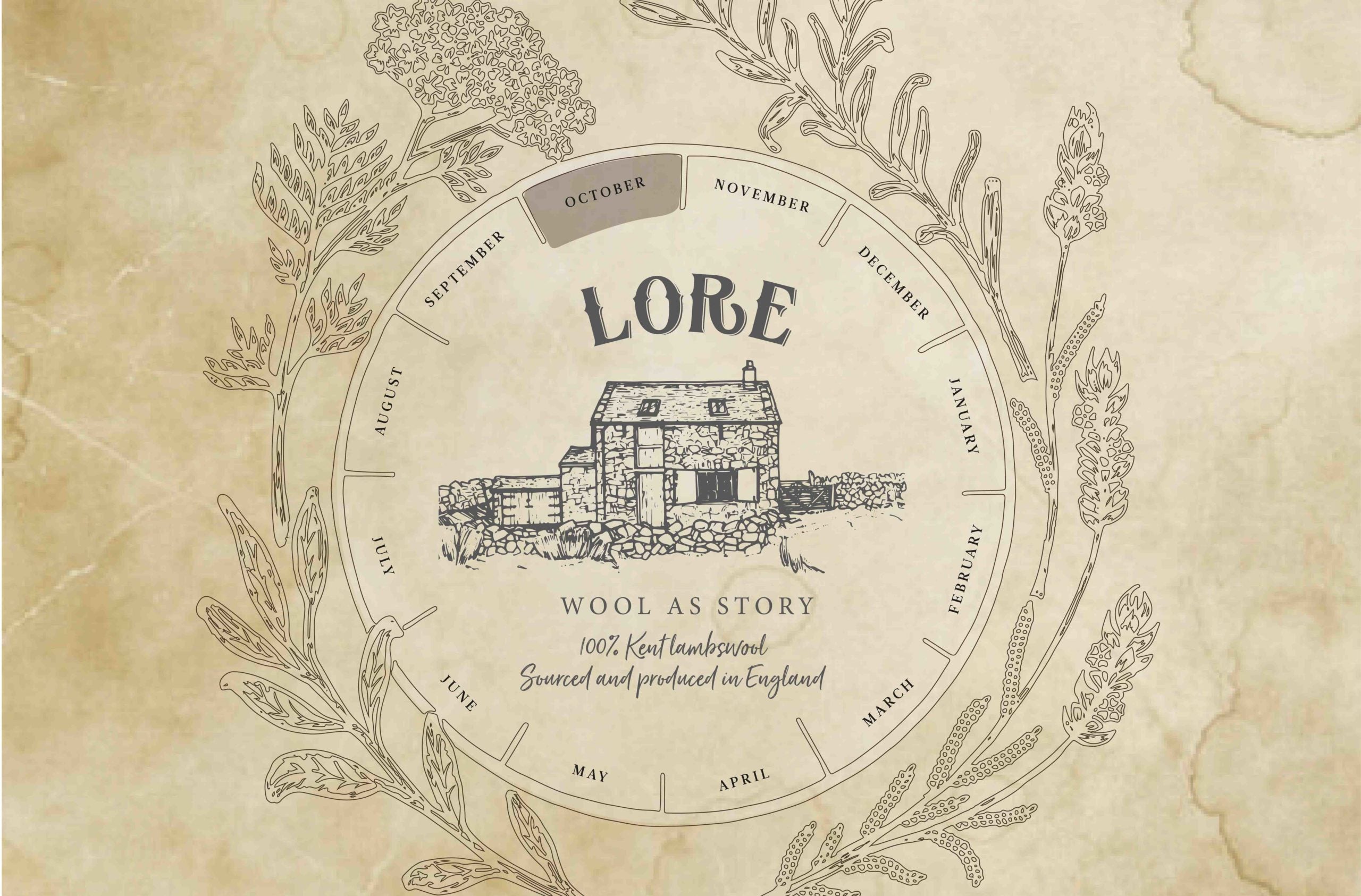 Yarn of the Month - Lore – The Fibre Co.