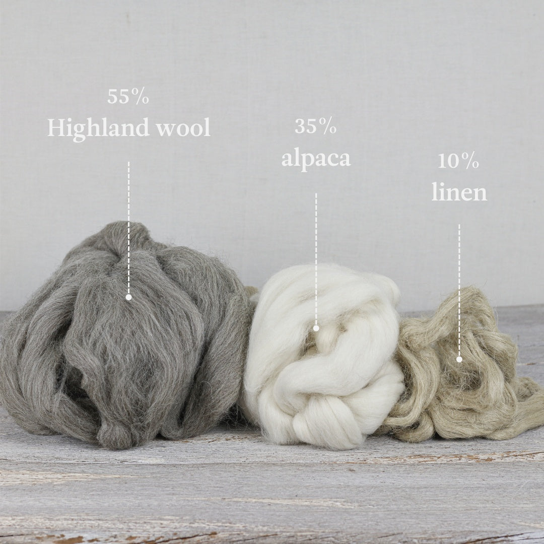 &Make DK – The Fibre Co.